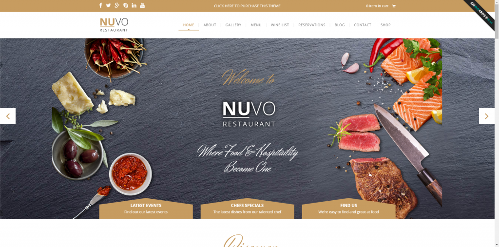 NUVO - WPion